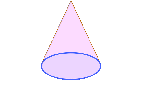 Surface Area of Cones | Almost Fun