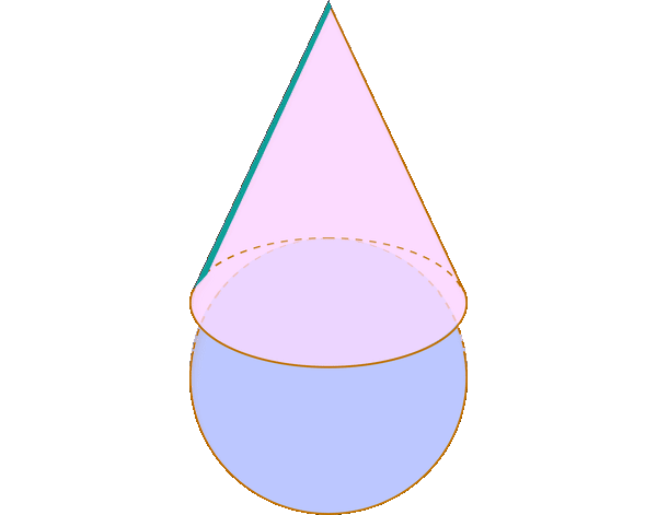 Surface Area of Cones | Almost Fun